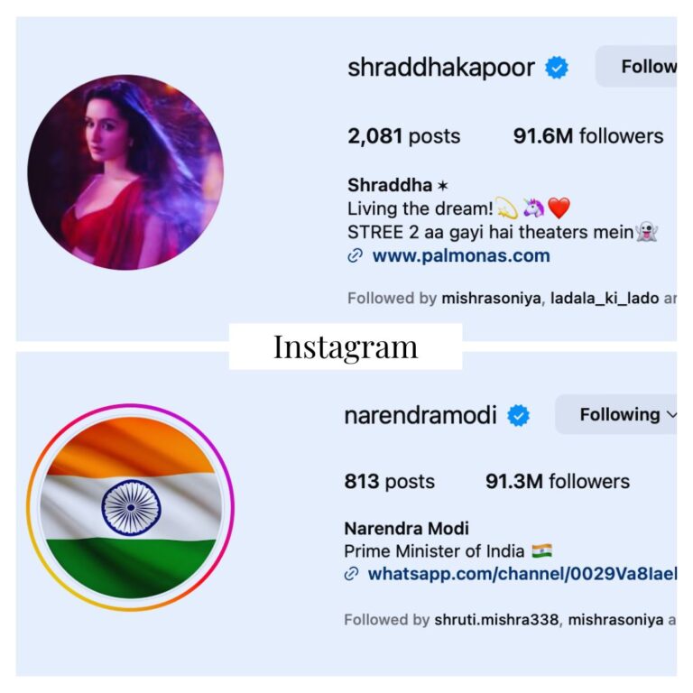 Shradha Kapoor followers surpasses Narendra Modi on Instagram after the ...