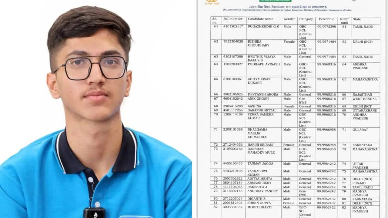 NEET UG 2025 Toppers List Out: Mahesh Kumar secures AIR 1 Rank - Newsblare